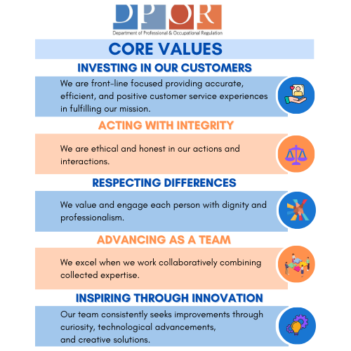 About DPOR | Virginia Department of Professional and Occupational ...